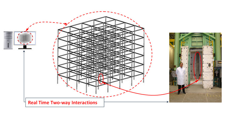 WEB EXCLUSIVE: Hybrid fire testing of the whole structure
