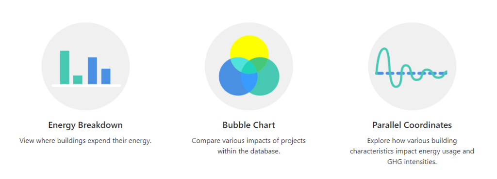 'Energy Compass' energy benchmarking and reporting tool releases to the ...