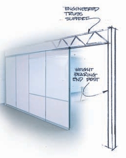Self-Supporting Partition System by Corflex/Hufcor