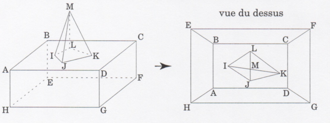polyèdre – Lexique de mathématique